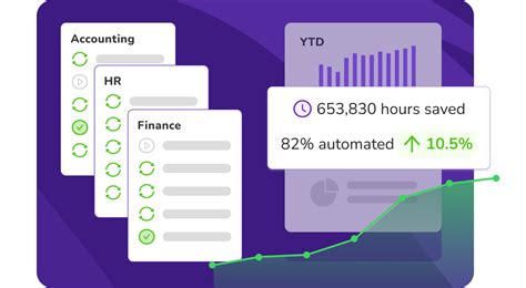 Partners Kognitos The Most Trusted Ai Automation Platform