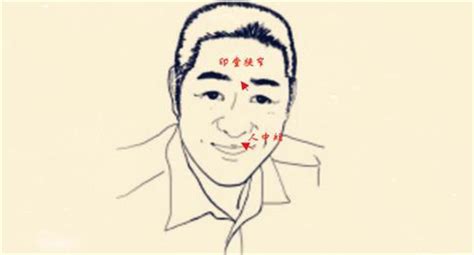 祖宗留下的面相学说 有哪些不太好不好的面相 探秘志