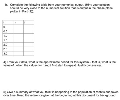 Solved Consider The Following Predator Preyproblem From