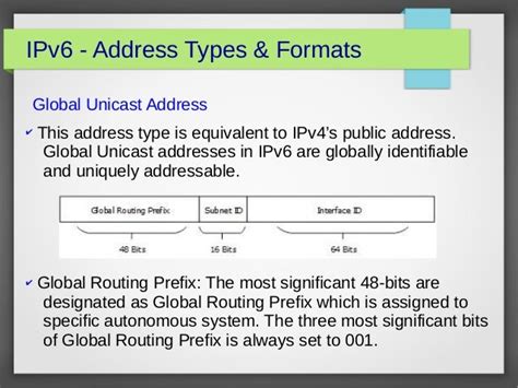 Convert Mac Address To Unicast Nodefad