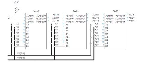 Vlsi Design Comparators