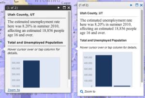 Making Your Pop Up Pop