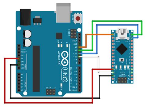 【arduino 小ネタ⑧】arduinoはavrプログラマライタとして使うことも出来ます！ ぶらり＠web走り書き