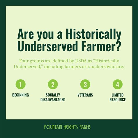🧑🏾‍🌾 Are You A Historically Fountain Heights Farms Facebook