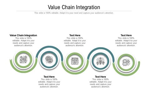 Value Chain Integration Ppt Powerpoint Presentation Portfolio