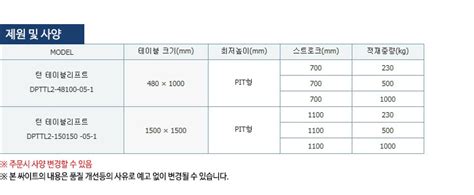 디엠씨코리아 산업용 운반기계 산업용리프트 주문제작 전문기업
