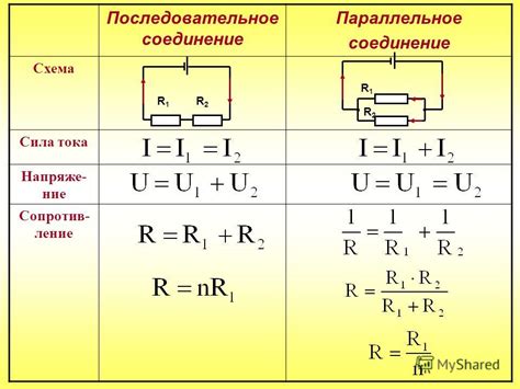 Презентация на тему Соединения проводников Последовательное