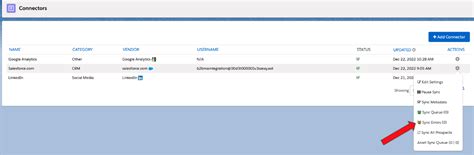 Everything You Need To Know About The Pardot And Salesforce Integration