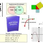 Parabola Unit For Th Th Grades Intro Assignments For Power Point