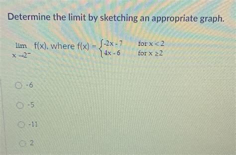 Solved Determine The Limit By Sketching An Appropriate Graph Lim Fx Course Hero