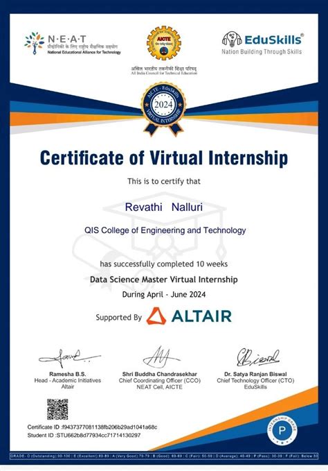 revathi nalluri on linkedin hello friends 👋🏻 i have successfully completed 10 weeks data science…