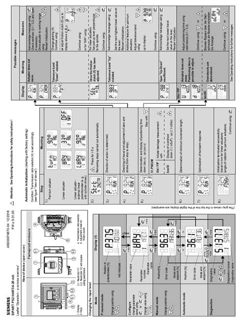 Parametieranl Siemens Sipart Ps2 Eng Pdf Manual Transmission