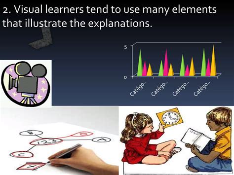Vak Learning Styles Visual Ppt