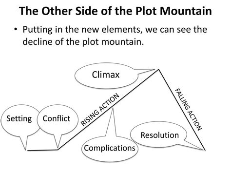 Ppt Narrative Powerpoint Presentation Free Download Id2849833
