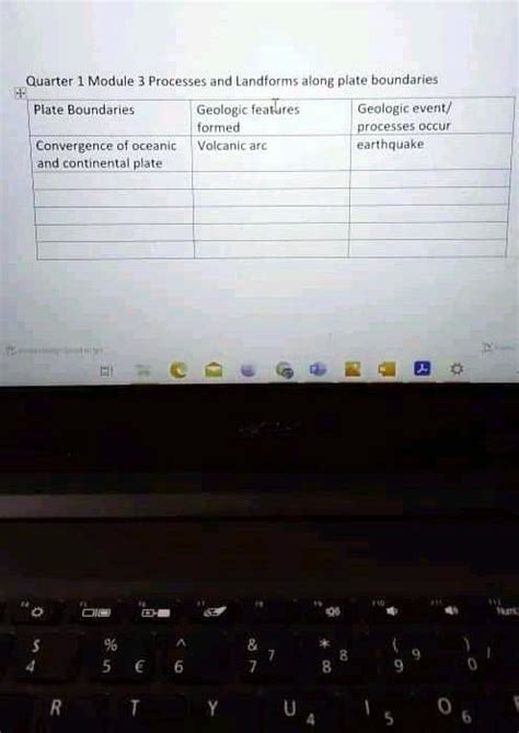 Quarter 1 Module 3 Processes And Landforms Along Plate Boundaries Plate