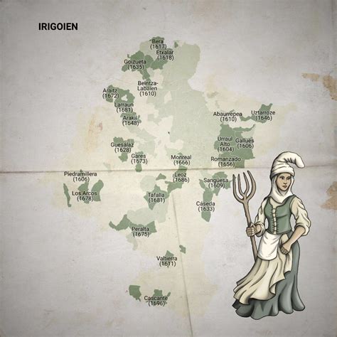 Irigoien Irigoyen Apellidos Vasconavarros