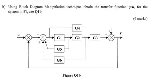 solved b using block diagram manipulation technique obtain