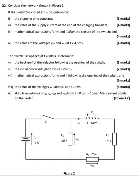 Solved Q Consider The Network Shown In Figure If The Chegg