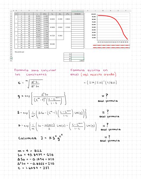 Solved Gompertz Makeham Hola Basicamente Lo Que Necesito Chegg