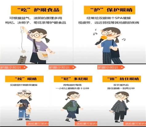 關於眼藥水，你用對了嗎？ 每日頭條