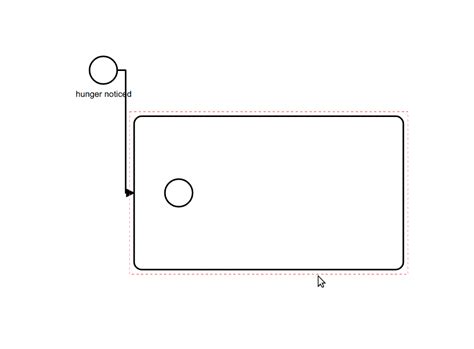 Adding An Element On A Very Narrow Connection With Label Breaks The