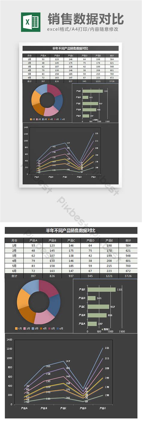 business black product sales data analysis excel form template excel