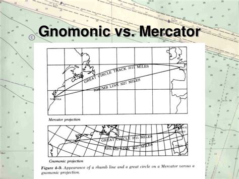 PPT LESSON 02 Terrestrial Coordinate System Chart Projections And