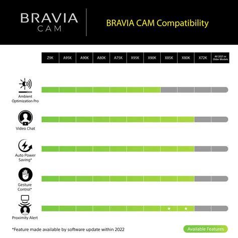 Download Brochure