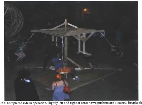 Figure 22 From Design And Prototyping Of A Modular Human Powered Swing