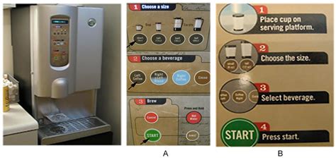 Simplicity Value In A Coffee Machine Interface Bad Design A And Well