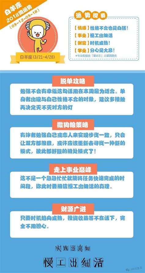 「周运势」（0312~0318）金牛座保持工作节奏，天蝎座信心大增