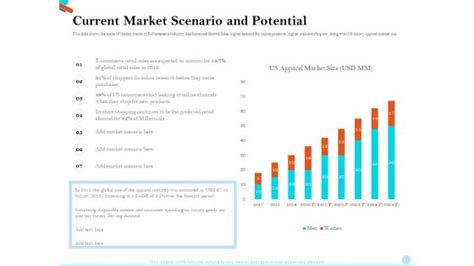 Investment Scenario Powerpoint Templates Slides And Graphics