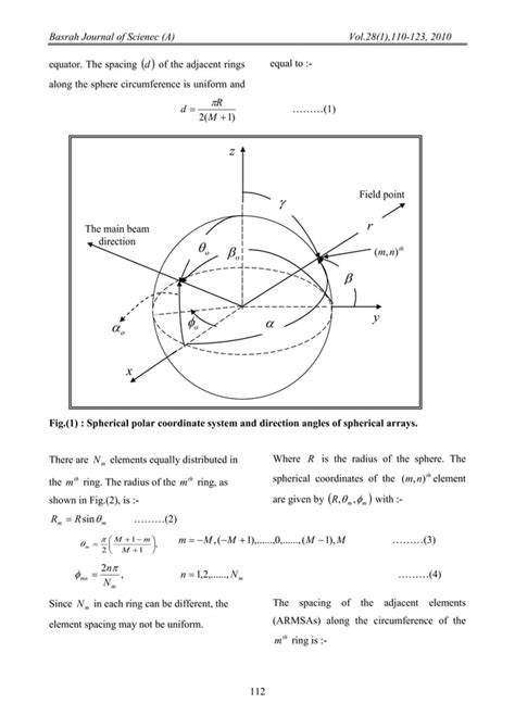 Spherical Array Of Annular Ring Microstrip Antennas Pdf