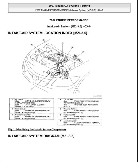 PDF ONLINE Mazda CX 9 Grand Touring 2007 Service Repair Manual