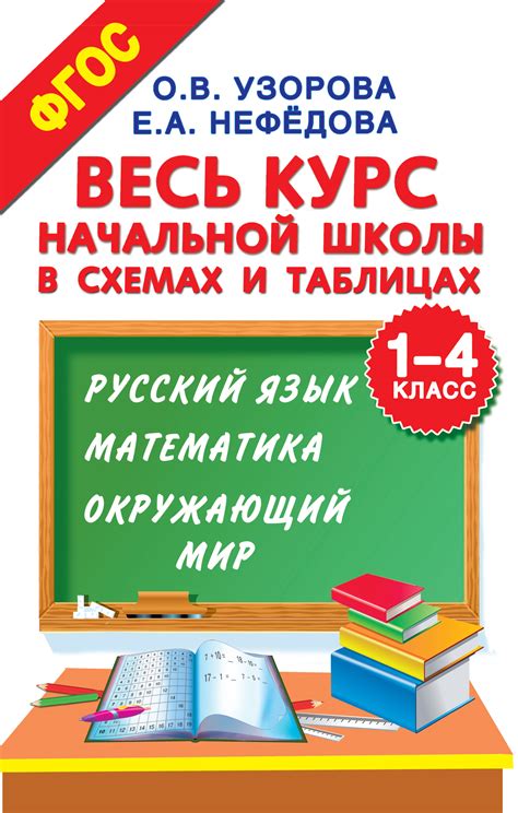 «Весь курс начальной школы в схемах и таблицах. 1–4 класс. Русский язык ...
