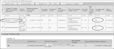 Final Checking The Chainlink Sap R3 Wpc Gds 1sync Works Download Scientific Diagram