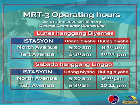 Taking The Lrt And Mrt Here Are Its Operating Hours D
