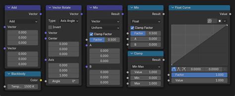Compositor Blender Developer Documentation