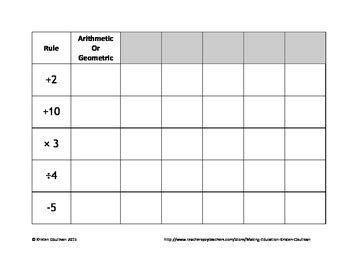 Arithmetic And Geometric Sequence Sort TpT