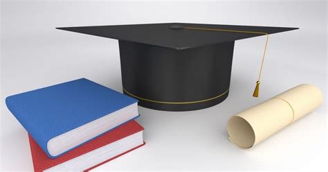 What Is The Proper Way Of Using Degree Abbreviations