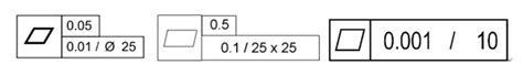 What Is Flatness In Gdandt And How To Measure It Wayken