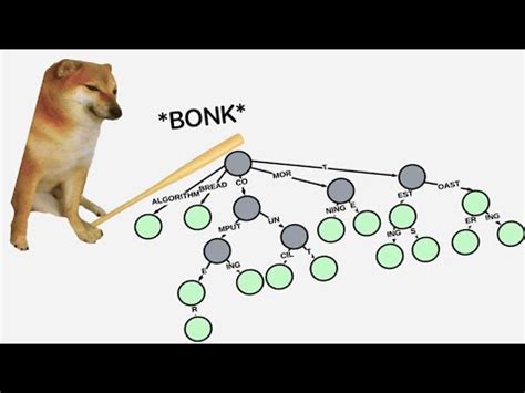 Compressed Trie YouTube