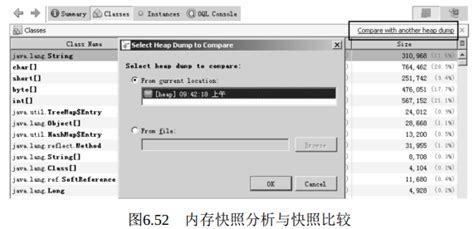 功能强大、多合一，java性能调优visualvm多合一工具java Visualvm Csdn博客