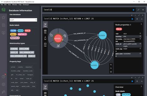 Exploring A Hierarchical Graph Based Model For Mobility Data