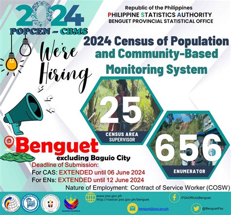 📣𝗛𝗶𝗿𝗶𝗻𝗴 𝗳𝗼𝗿 𝘁𝗵𝗲 𝟮𝟬𝟮𝟰 𝗖𝗲𝗻𝘀𝘂𝘀 𝗼𝗳 𝗣𝗼𝗽𝘂𝗹𝗮𝘁𝗶𝗼𝗻 𝗮𝗻𝗱 𝗖𝗼𝗺𝗺𝘂𝗻𝗶𝘁𝘆 𝗕𝗮𝘀𝗲𝗱 𝗠𝗼𝗻𝗶𝘁𝗼𝗿𝗶𝗻𝗴 𝗦𝘆𝘀𝘁𝗲𝗺 𝗶𝘀 𝗲𝘅𝘁𝗲𝗻𝗱𝗲𝗱