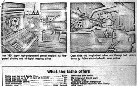 The Surface Integrity Institute