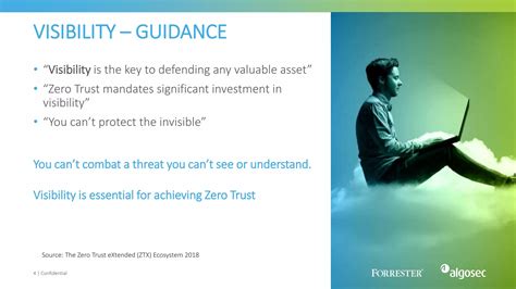 Zero Trust Framework For Network Security Pptx