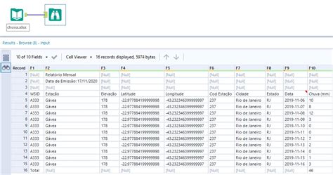 PATH Dicas Alteryx Como Gerar Nomes De Colunas Automaticamente