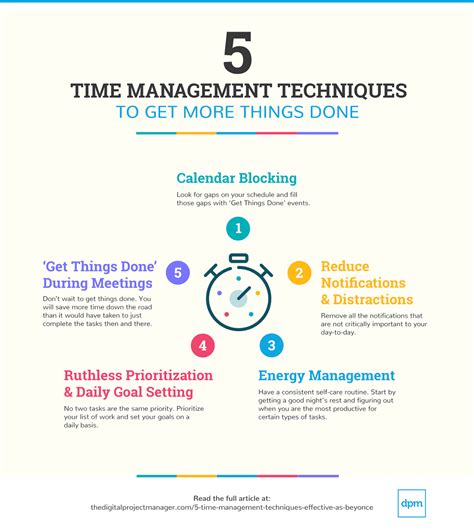 Get To Beyoncé Level Productive With These 5 Tricks
