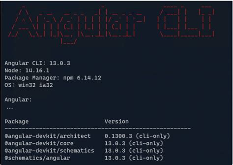 Angular Present And Future Blexin
